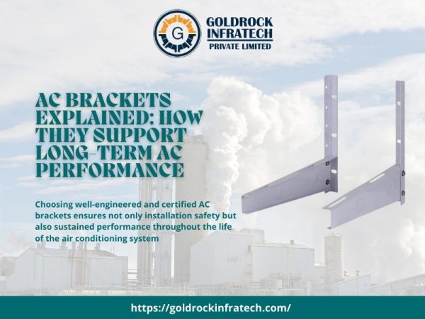 AC Brackets for Split AC Installations: What You Should Know